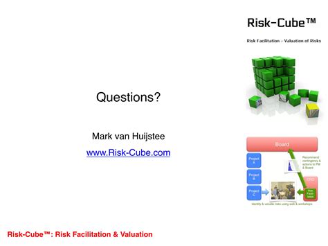Risk Cube Teaser Presentation Pdf