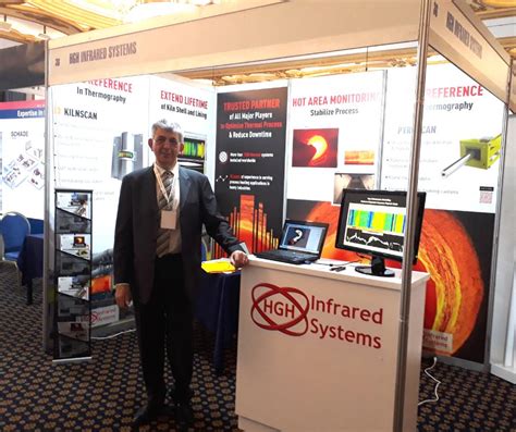 Hgh Infrared Systems On Linkedin Aicce