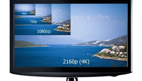 Watching 1080p Content On A 4k Tv Doesnt Affect Picture Quality