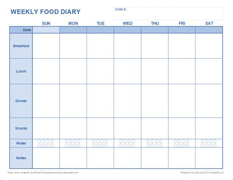 Food Diary Template Printable Food Journal