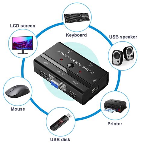 Snapklik Com Rybozen 2 Port USB VGA KVM Switch