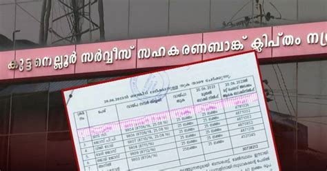 Cpm Action In Kuttanellur Cooperative Bank Scam An Explanation Was