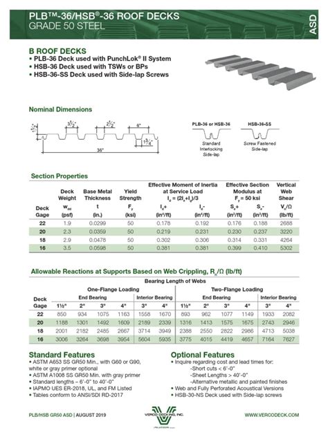 All Verco Decking Datasheets Pdf Structural Engineering