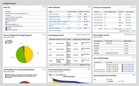 Network Automation Tools Solarwinds