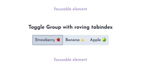 Creating An Accessible Toggle Group With A Roving Tabindex Rreact