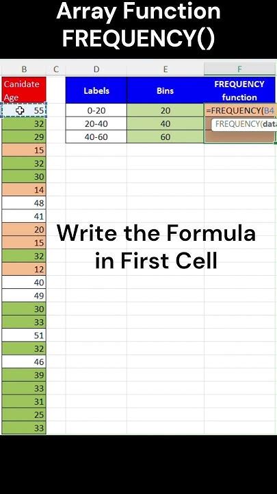 Array Frequency Function Education Statisticaldata Datascience