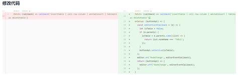 Table Toolbar Button Is Not Highlighted · Issue 8284 · Tinymcetinymce
