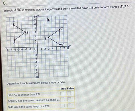 Solved 8 Triangle Abc Is Reflected Across The Y Axis And Then Translated Down 1 5 Units To