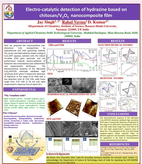 Pdf References Electro Catalytic Detection Of Hydrazine Based On Chitosan V 2 O 5