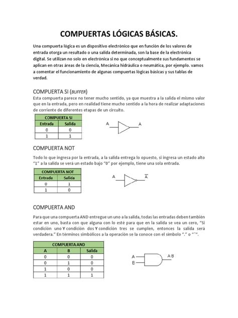 Compuertas Lógicas Básicas Pdf Puerta Lógica Lógica