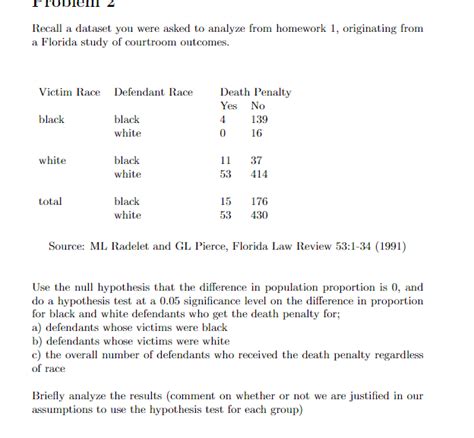 Solved Recall A Dataset You Were Asked To Analyze From Chegg Com