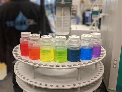 Coolant Testing TestOilTestOil