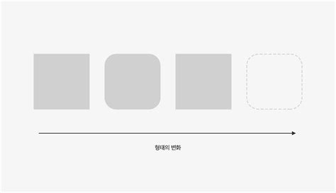 새로운 스큐어모피즘과 트렌드 20대에게 가장 필요한 커리어 정보 슈퍼루키