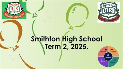 Smithton High School Added A New Photo Smithton High School