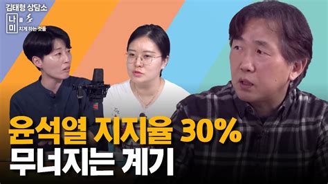 공포에 질린 윤석열 지지층 무너지는 결정적 계기 Youtube