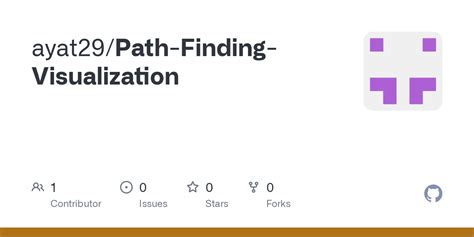 Github Ayat29path Finding Visualization