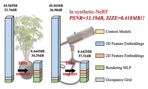 Yihang Chen Homepage