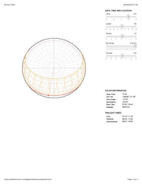 2d sun path3 pdf twilight physical sciences