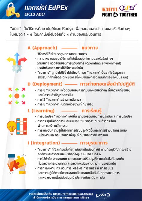 กรอบการพัฒนาคุณภาพการบริหารจัดการ Edpex วิทยาลัยเทคโนโลยีและ