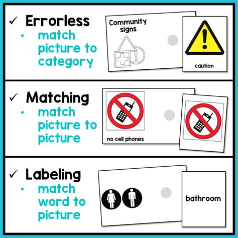 Community Symbols And Signs