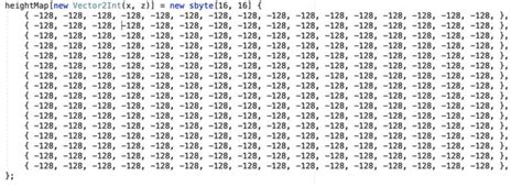 Is There A Bettermore Efficient Way To Initialize A Large Array That