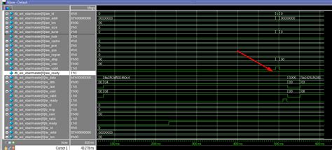 Signals AR READY AW READY On Master Side Issue Pulp Platform Axi GitHub