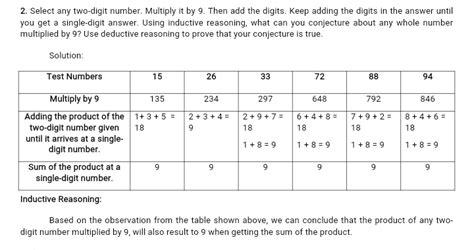 Solved Use Deductive Reasoning To Prove That The Conjecture