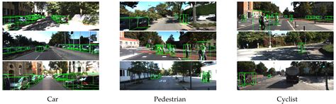 Sensors Free Full Text Second Sparsely Embedded Convolutional Detection
