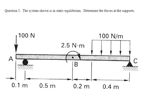 Solved Question The System Shown Is In Static Chegg