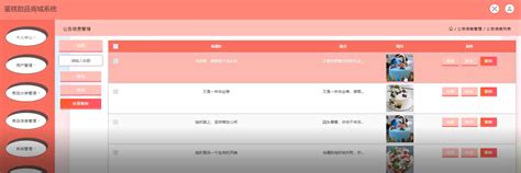 基于java spring vue蛋糕甜品商城系统设计和实现 蛋糕商城详细流程图 csdn博客