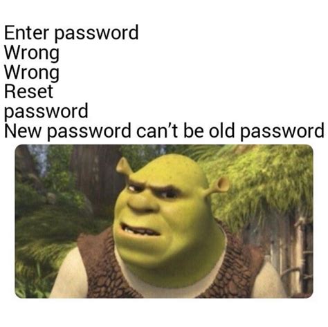 Enter Password Wrong Wrong Reset Password New Password Cant Be
