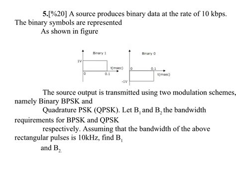 solved 5 a source produces binary data at the rate of 10kbps the