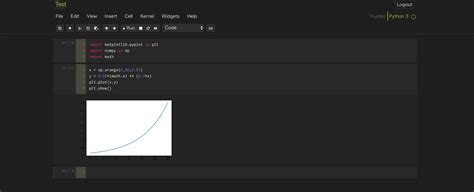 Jupyter Notebook テーマのカスタマイズ Python Qiita Jupyter Notebook テーマのカスタマイズ Python Qiita