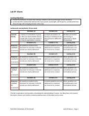 Exploring Waves On A String Lab 09 Insights Course Hero