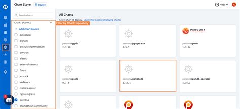 Helm Chart Kubernetes Deployments Made Simple By Devtron