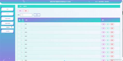 Ssm某图书馆书籍推荐系统的设计与实现程序开题实现书籍热度实时计算项目背景 Csdn博客