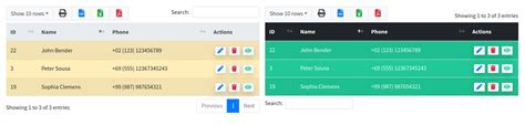 Tool Components · Jeroennotenlaravel Adminlte Wiki · Github