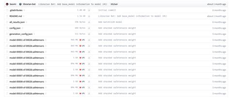 Huggingface Safetensor Sharding