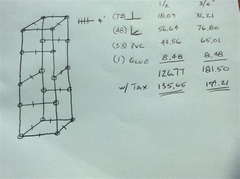 Geometric Stacks Church Stage Design Ideas Scenic Sets And Stage