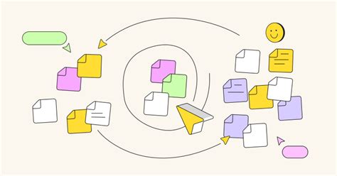 The Difference Between As Is And To Be Process Mapping MiroBlog