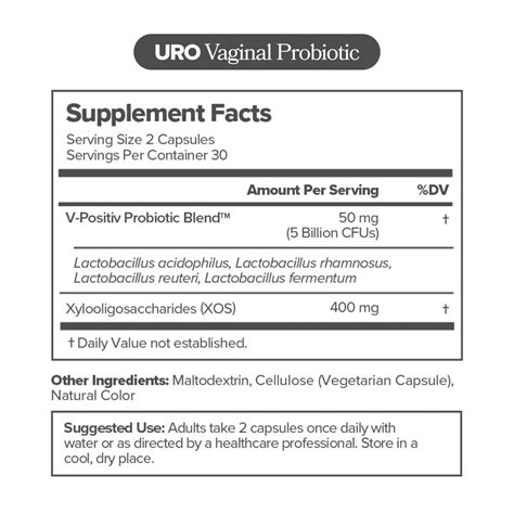 Revitalizing Sex Collections O Positiv