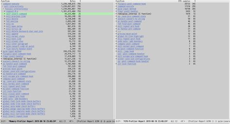 让emacs运行更流畅 Emacs General Emacs China
