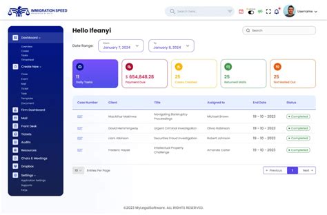 Best Immigration Case Tracking Software In New York Mylegalsoftware
