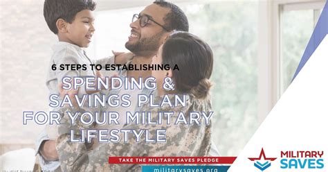 Saving For The Unexpected Resource America Saves