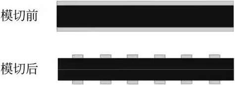 锂离子电池制造工艺全面解析 知乎