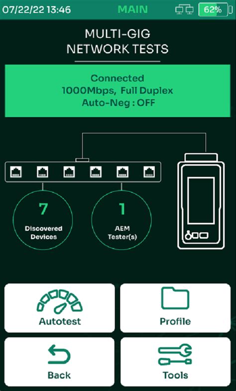Testpro Cv100 Network Connectivity Testing Aem Test