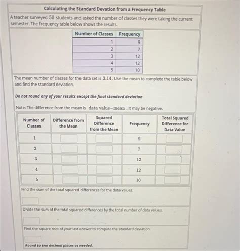 Solved Calculating The Standard Devation From A Frequency