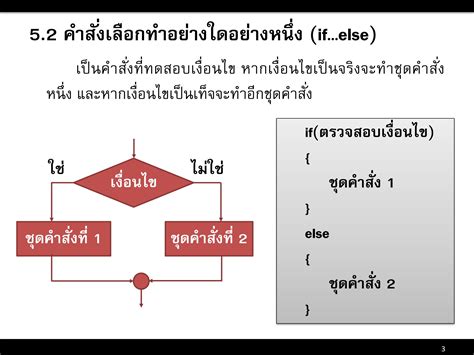 Unit 5 การเลือกทำตามเงื่อนไข Paiboonclass หน้าหนังสือ 3 พลิก Pdf ออนไลน์ Pubhtml5