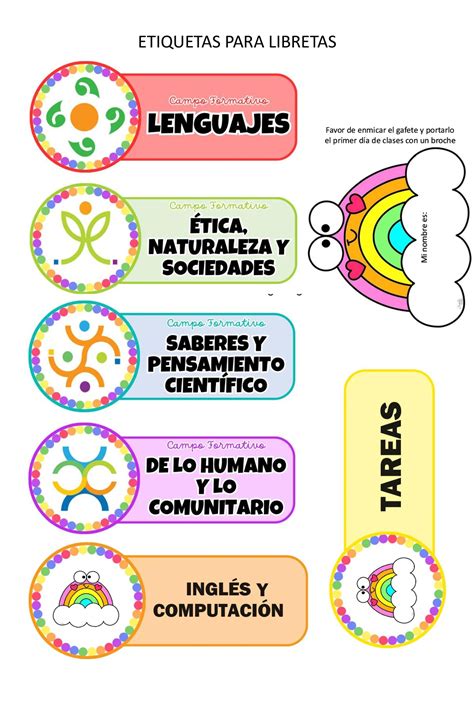 Etiquetas Luis Elizondo 2 Matemáticas Básicas I Etiquetas Para