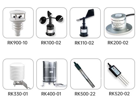 What Weather Parameters Can The Weather Station Measure Rika Sensor